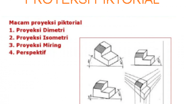 Proyeksi Orthogonal dalam Gambar Teknik – BAHARUDDIN