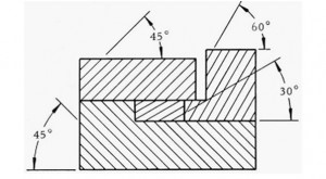 Potongan/ irisan dan Arsiran pada Gambar Mesin – BAHARUDDIN