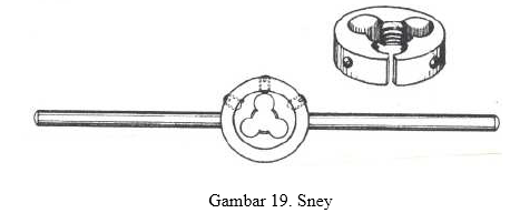 Perkakas Tangan – BAHARUDDIN